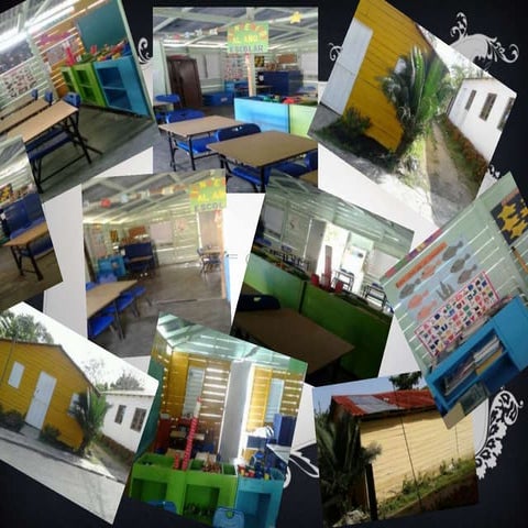 Collage de mi entorno educativo | PPTX