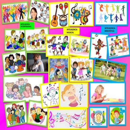 Collage inteligencia multiples