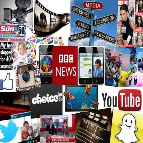 Collage of media | PPTX