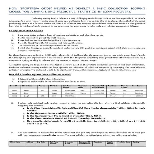 HOW “SPORTPESA ODDS” HELPED ME DEVELOP A BASIC COLLECTION SCORING MODEL ...