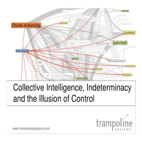 Collective Intelligence Indeterminacy and the Illusion of Control | PPT