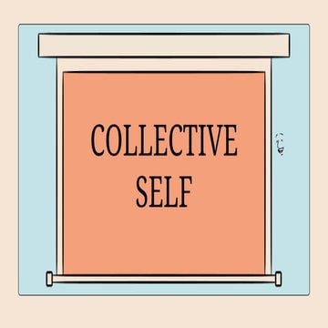 UTS-COLLECTIVE-SELF(Eastern Thought).pptx