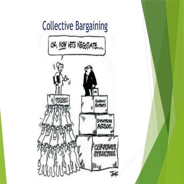 Collective Bargaining: Ok Now let's Negotiate | PPTX