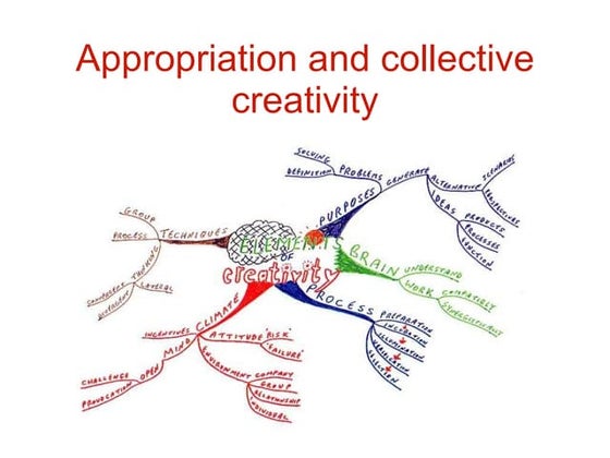 Art and Appropriation | PPT