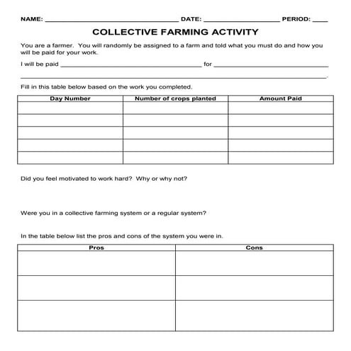 Collective farming activity | PDF
