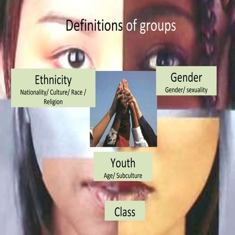 Media and Collective Identity - Research Focus | PPT