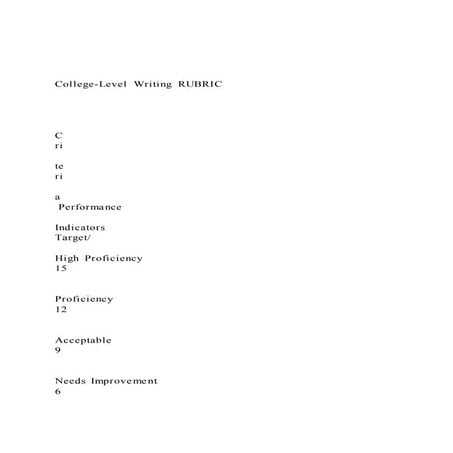 Rubric_writingRubric for Academic WritingDeficient - 1 point per c.do…