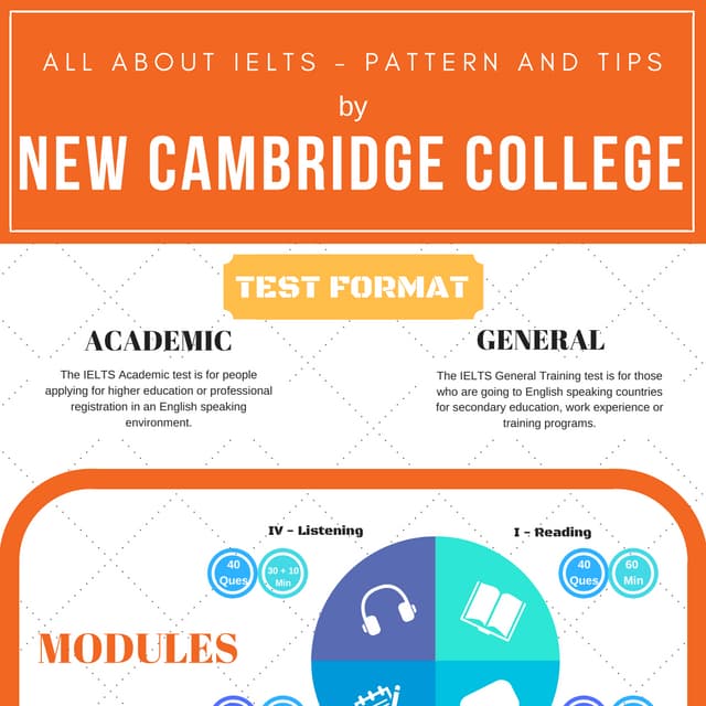 All about IELTS Pattern and Tips - New Cambridge College | PDF