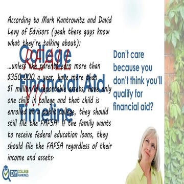 College financial aid timeline | PPT