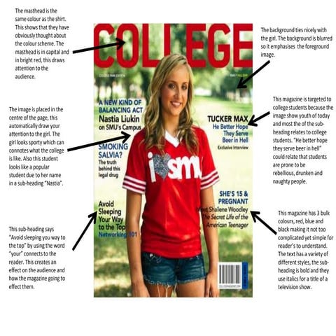 College magazine analysis | DOCX