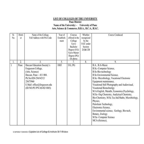 College_list_updated.pdf