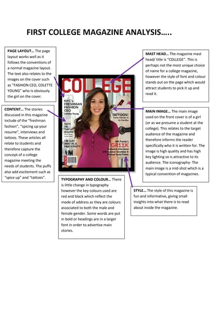 Annotation of two magazines front cover’s | PPT