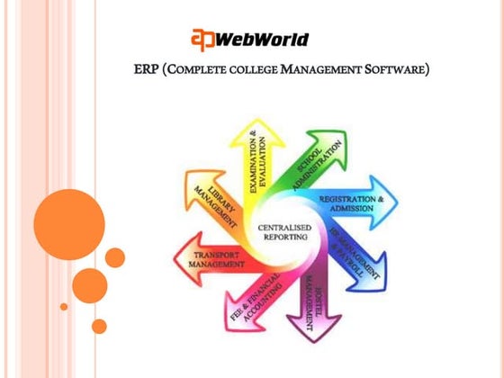 College ERP System | PPTX | Computing | Technology & Computing