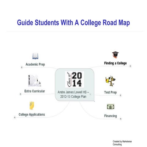 Guiding Students With a College Road Map | PPT