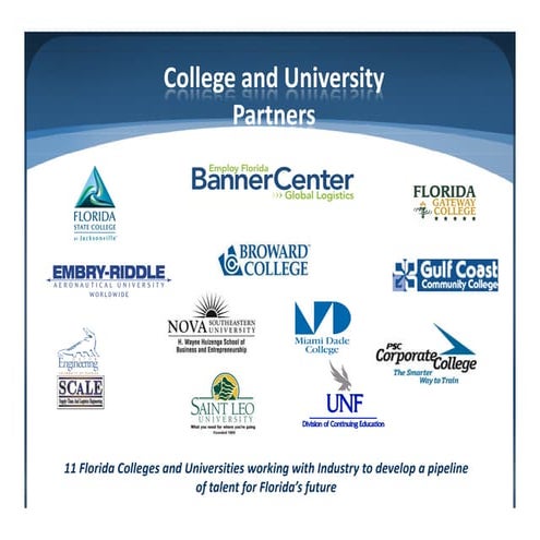 Colleges and Partners | PPT
