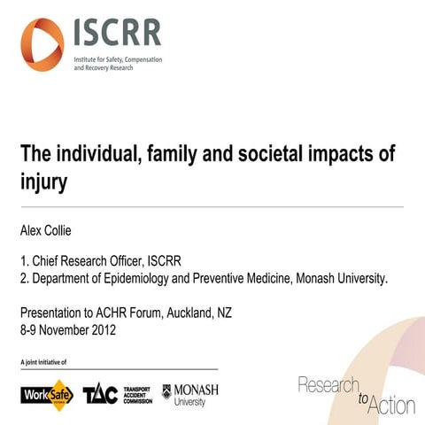 The ripple effect of injury: a meta-review | PPT