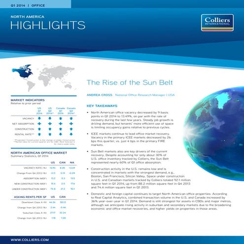 Colliers North American Office Report Q1 2014 | PDF