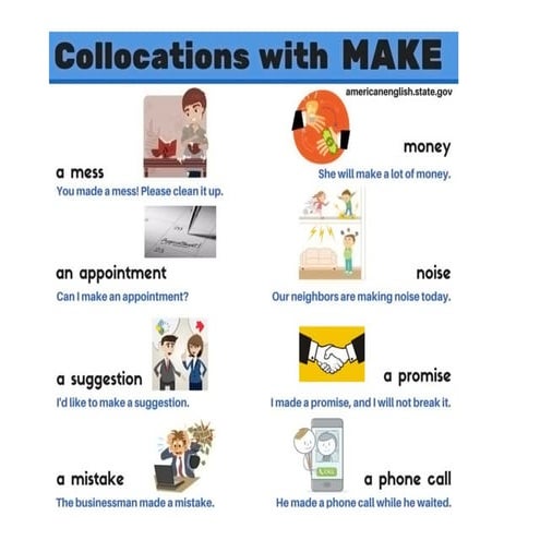 Collocation | PPT