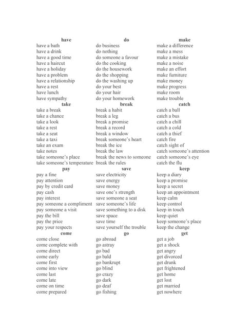 Collocation lists | PDF