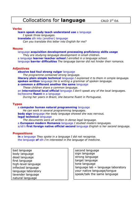 Natural language processing | PPT
