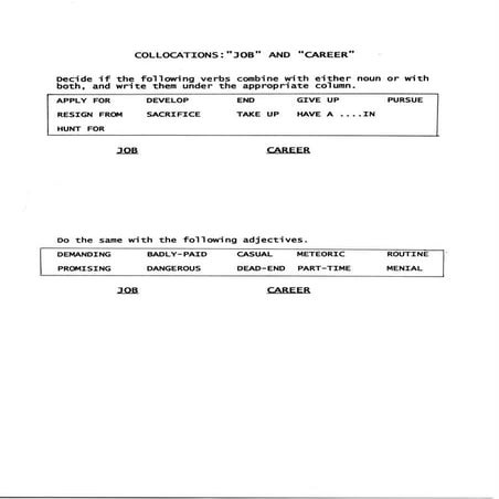 Collocations job+career | PDF