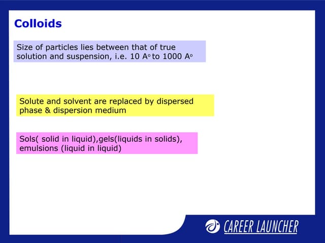 SCIENCE 6-LESSON PRESENTATION-COLLOID-Wk3.pptx | Chemistry | Science
