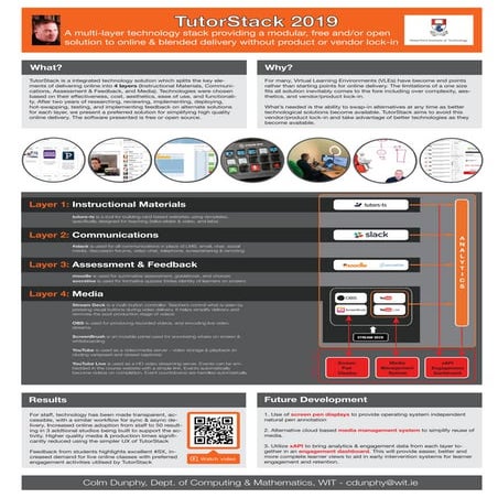 TutorStack2019 | PDF