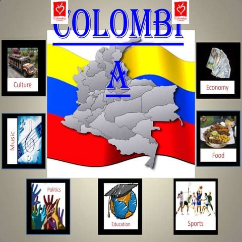 Colombia | PPTX