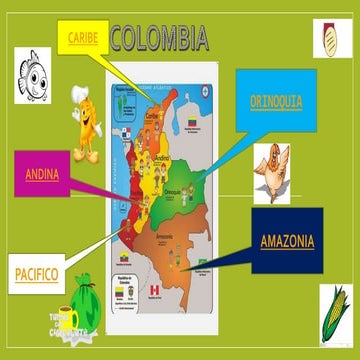 Colombia animada | PPTX