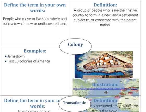 Colonization vocabulary frayer | DOC