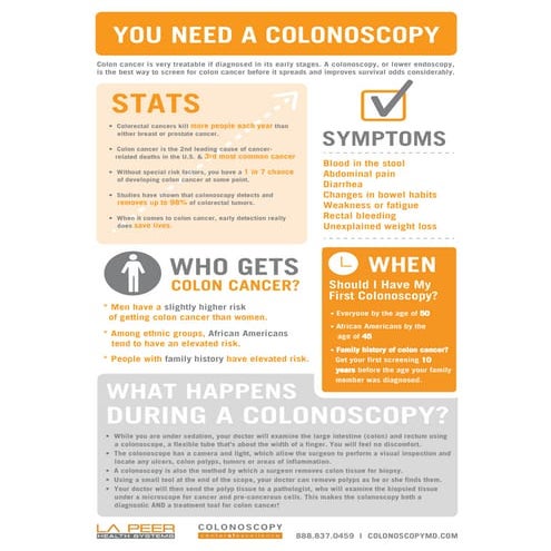 Colonoscopy statistics colon cancer awareness | PDF