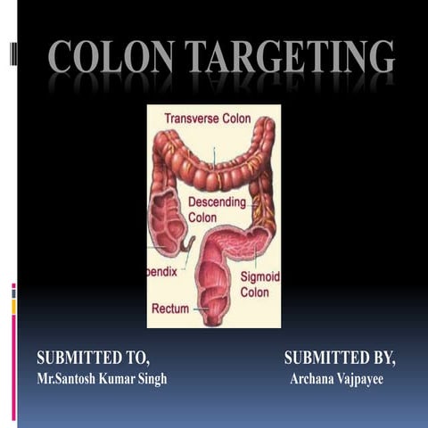 Colon targeting.pptx