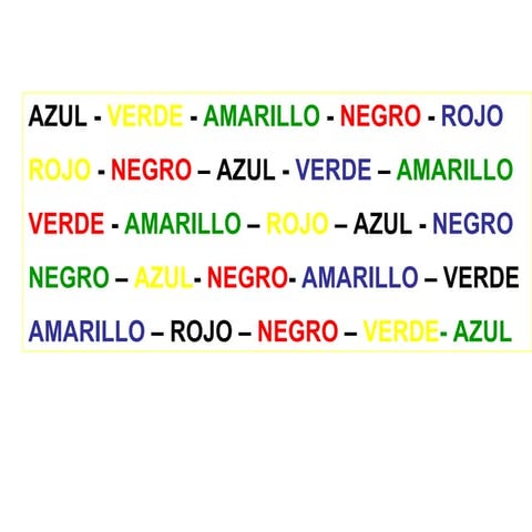 Color confusion | PPT