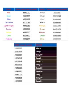 Complete websafe-colors-code | PDF
