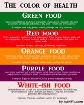 Colour Coding for Cleaning Equipment, food safety, infection control,…