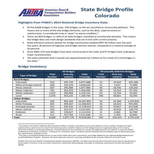 State Bridge Profile Colorado 2014 | PDF