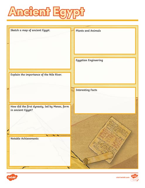 Color Ancient Mesopotamia Graphic Organizer.pdf