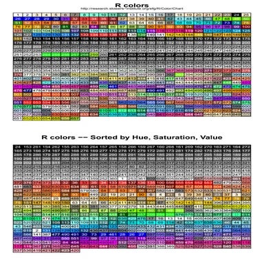 Color Chart | PDF