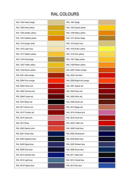Rock color chart book | PDF