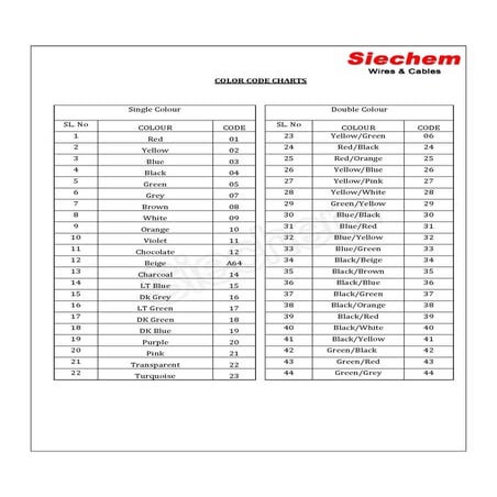 Color Code Chart By Rohit Damodaran | PDF