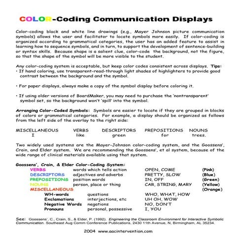 Colorcoding | PDF