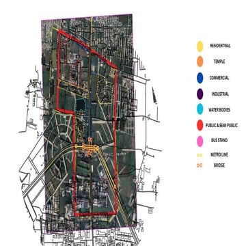 COLOR CODING COLOR CODING CO LOR CODING | PPT