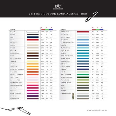 B&C Tabla equivalencias RGB | PDF