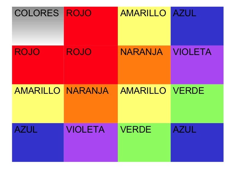 Colores y cuadros