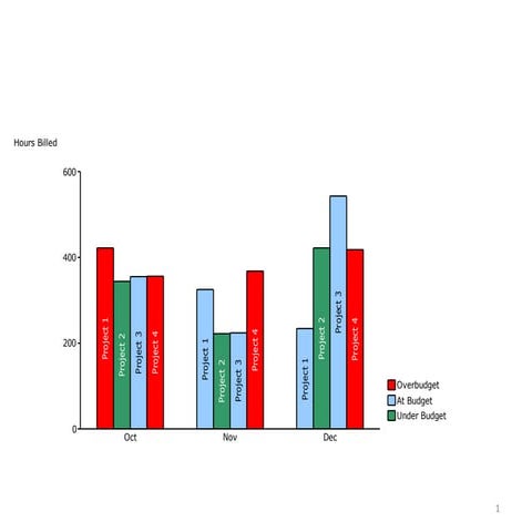 Color Expression Convey Message | PPT