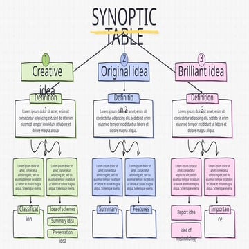 Colorful and White Hand Drawn Synoptic Table Presentation.pptx