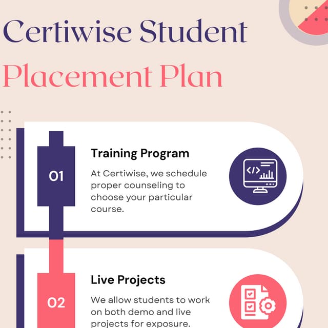 Colorful Auditing Process Infographic (1).pdf