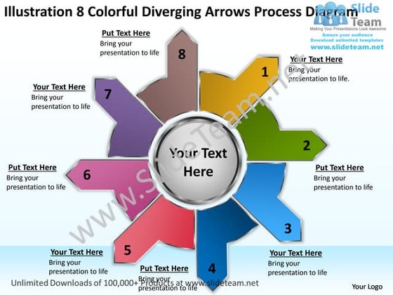 7 stages diverging arrow process diagram circular flow chart power point slides | PPT