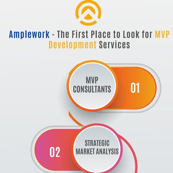 Amplework software pvt. ltd.