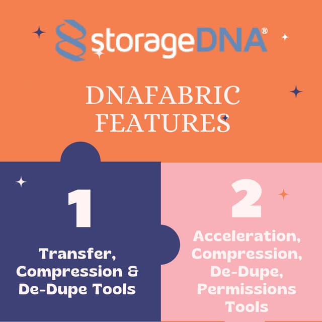 DNAfabric Features | PDF | Data Storage and Warehousing | Computing
